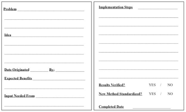 idea card - hckaizen - Healthcare Kaizen