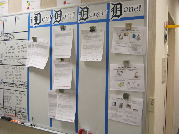 Visual Idea Board at University of Michigan Health System - Healthcare ...